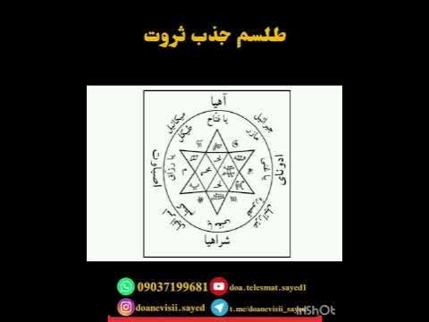 طلسم جذب ثروت | بسیار مجرب و آزموده شده - YouTube