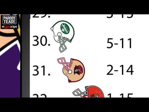 Helmet Talk Power Rankings: Episode 6 | Parody Tease