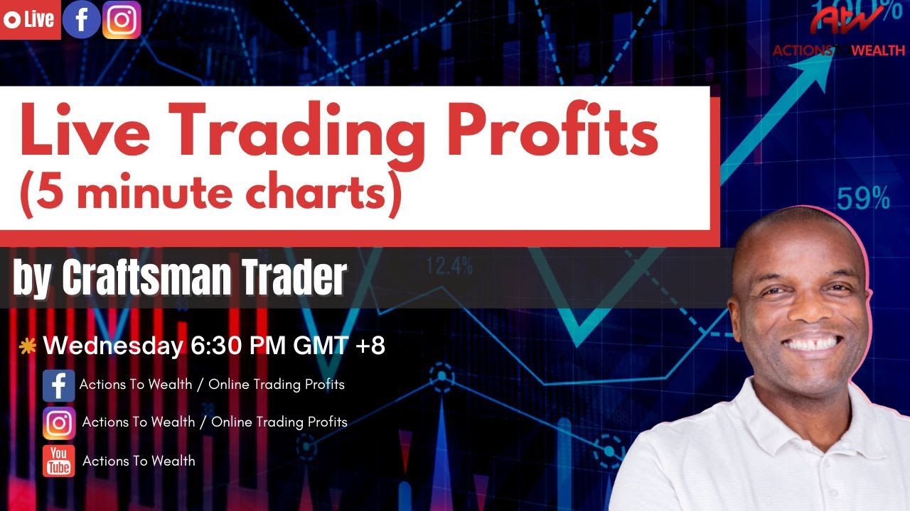 Live Trading Profits (5 minute charts) by Craftsman Trader - YouTube