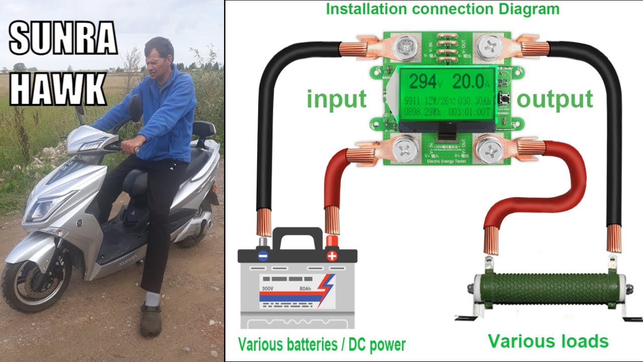 Sunra Hawk 72V 20Ah battery capacity test - YouTube