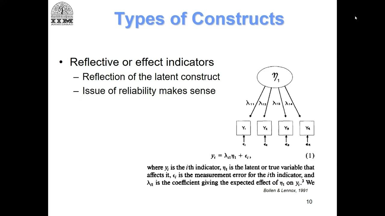 CB-SEM Module 1 (Lecture 4): Reflective and Formative Constructs and Indicators - YouTube