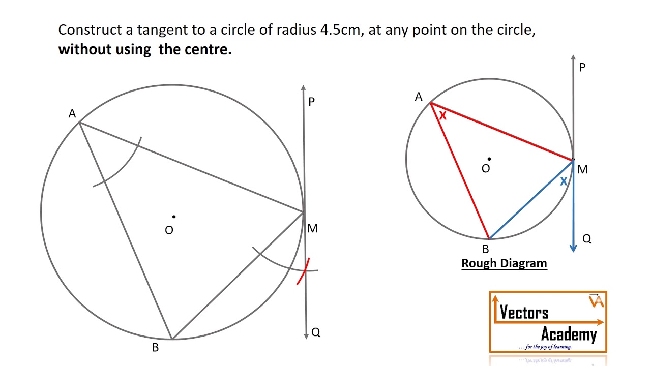 Class X: Construction of tangent - YouTube