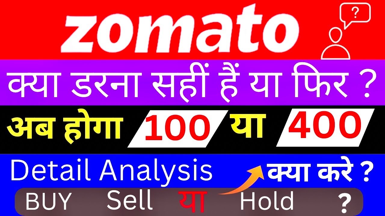 Zomato Share Latest News | Zomato Share News Today |New Update On ...