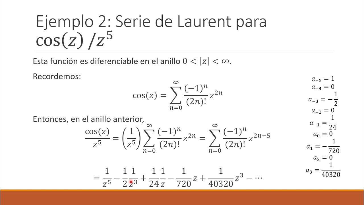 15. Series de Laurent - YouTube