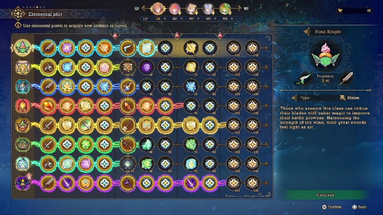 Tonic Location (Late Game Item) - YouTube