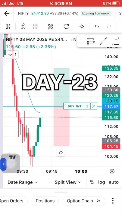 DAY-23 | 30 DAY TRADING CHALLENGE | #banknifty #nifty #stockmarket # ...