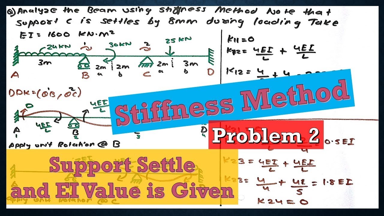 Problem 2 Stiffness Method | Support Settle and EI Value is Given - YouTube