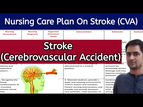 Nursing care plan on stroke//Nursing care plan on CVA//Nursing care ...