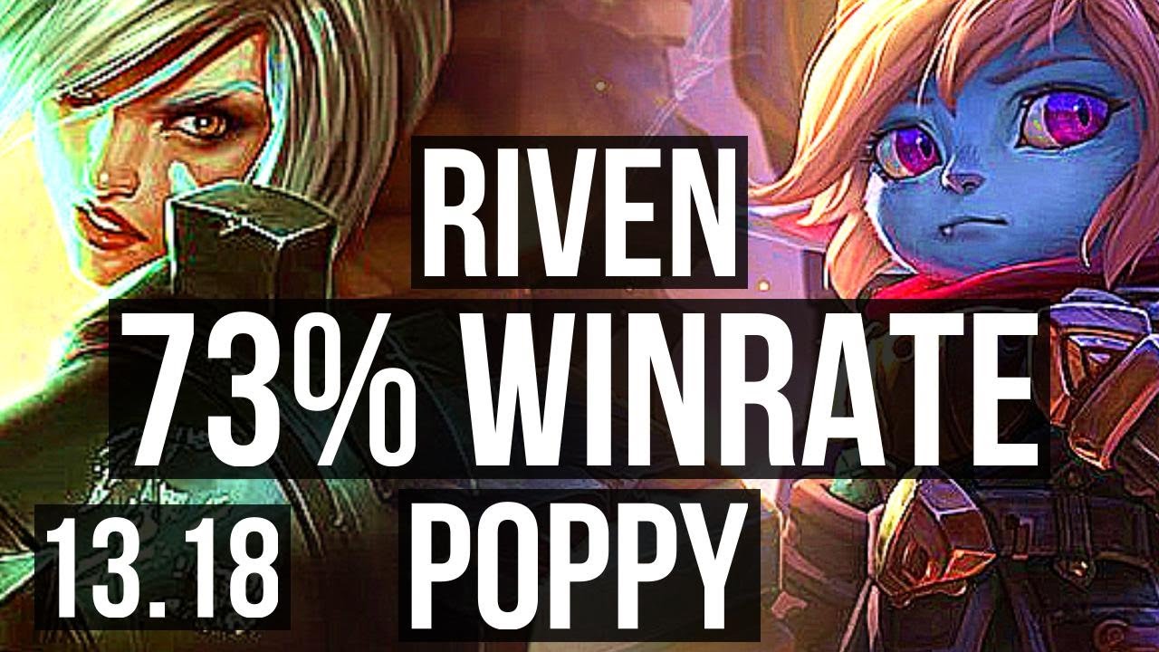 RIVEN vs POPPY (TOP) | 11/0/2, 73% winrate, Legendary | EUW Master | 13 ...
