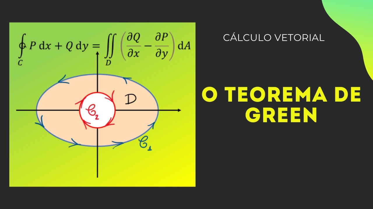O Teorema de Green - YouTube