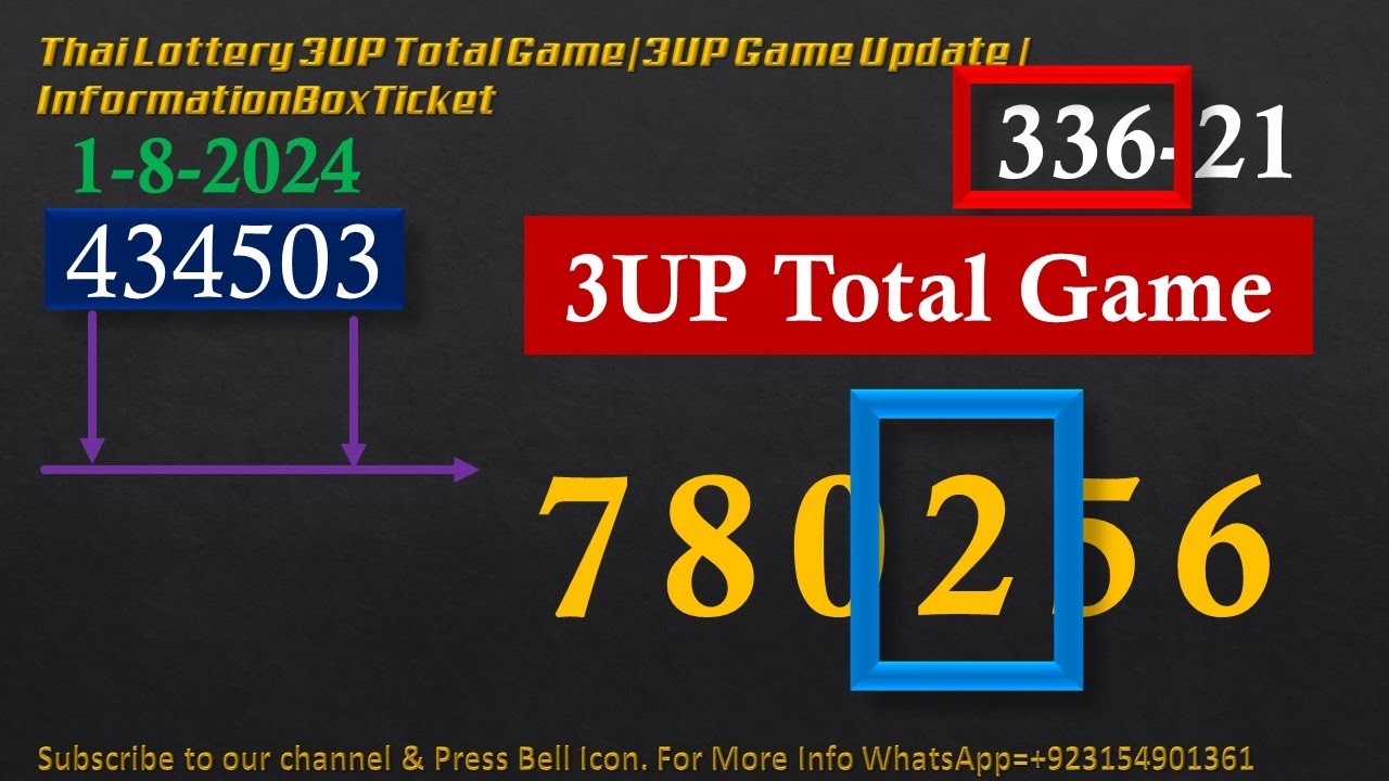 Thai Lottery 3UP Total Game| 3UP Game Update | InformationBoxTicket 1-8 ...