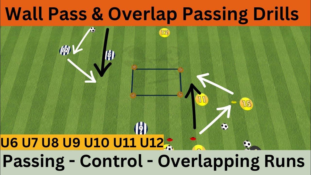 Technical Football/Soccer Passing Drills - Wall Pass - Overlap Runs - U6 U7 U8 U9 U10 U11 U12 ...