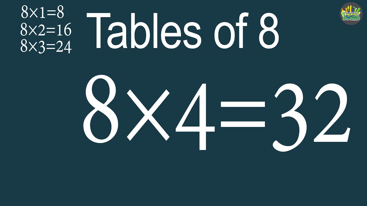 Table Of 8 8 Times Multiplication Table 8 Table Of table-of-8-8-times-multiplication-table-8-table-of