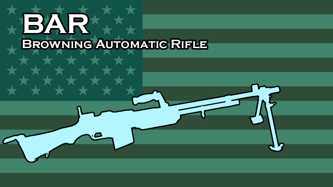 BAR (Browning Automatic Rifle) Comparison in 28 different games - YouTube