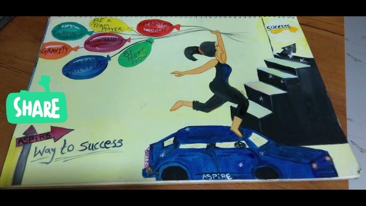 #Theme Drawing with suv. How to draw theme Drawing - YouTube