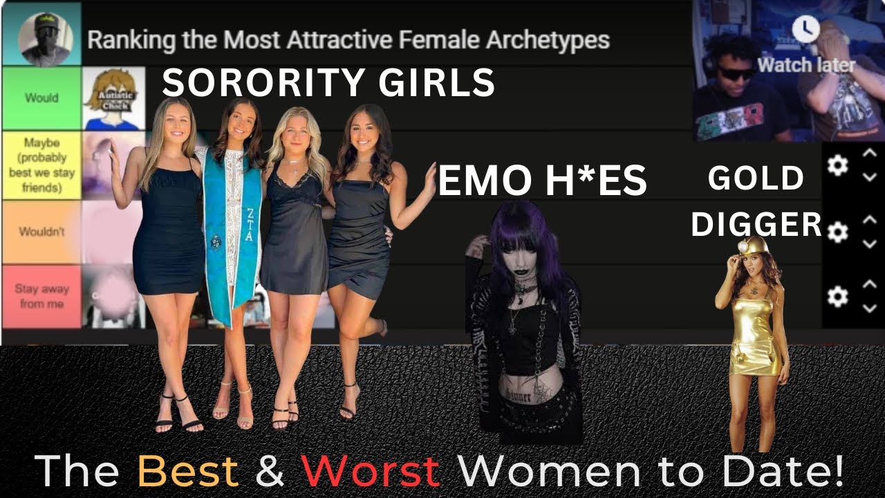 Ranking The Most Attractive Female Archetypes - YouTube