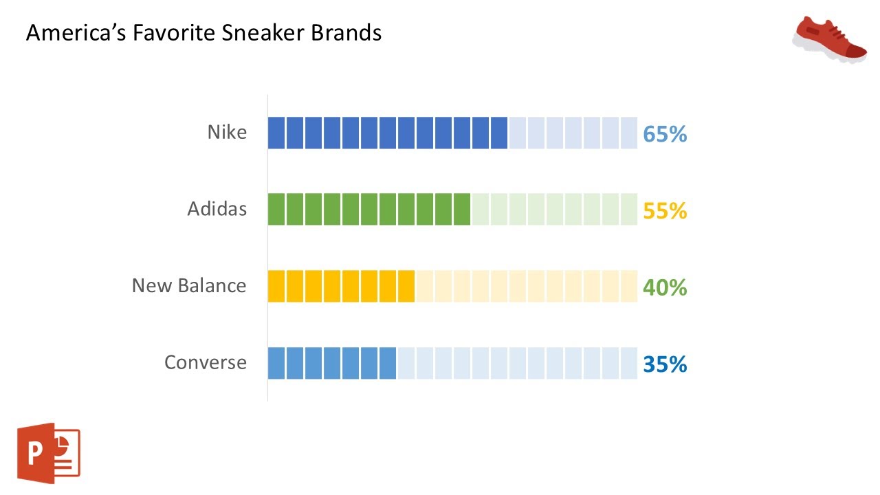 How to create a Horizontal Progress Bar Chart in PowerPoint - YouTube