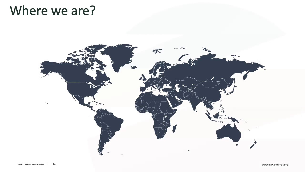 Introduction to NIWI - YouTube