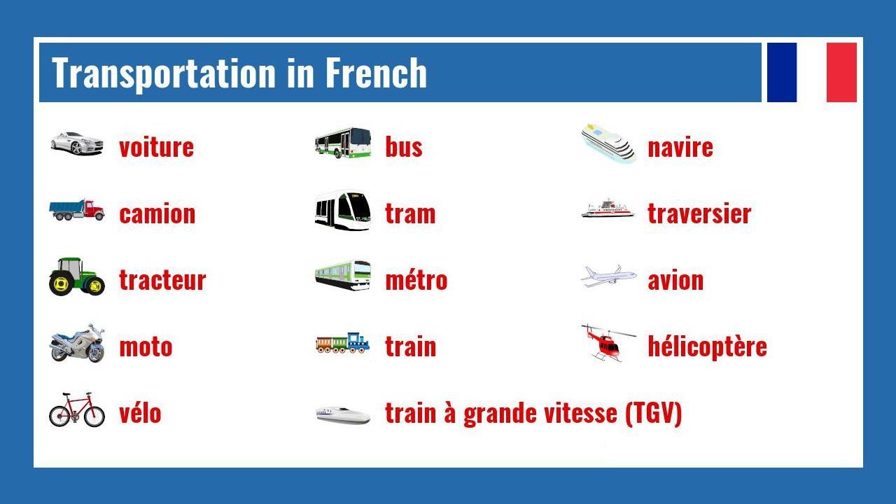 Transportation in French - YouTube