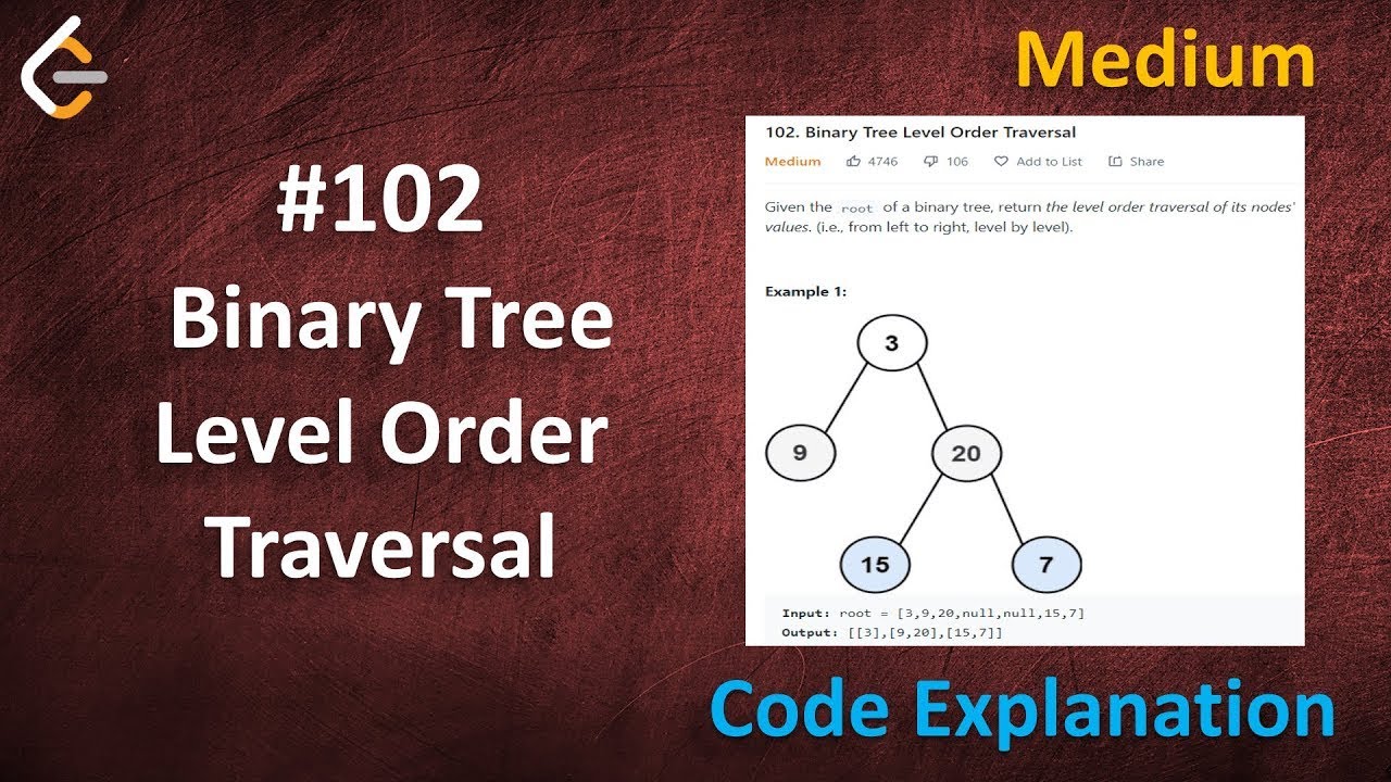 Binary Tree Level Order Traversal Bfs Leetcode 102 Java Youtube