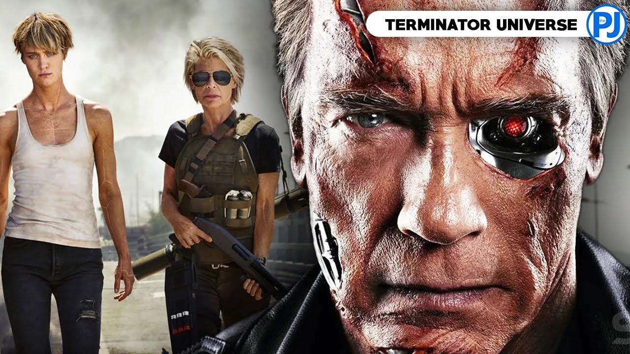Concept Of Terminator Movies Explained In Hindi PJ Explained YouTube concept-of-terminator-movies-explained-in-hindi-pj-explained-youtube