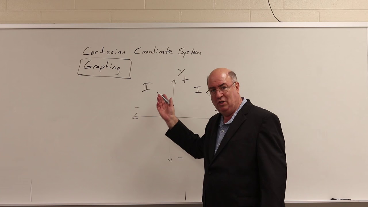 Basic Algebra: Graphing Made Much Easier. - YouTube