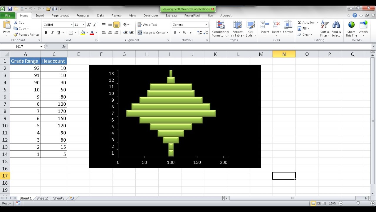 Excel Tips and Tricks: Create a Dynamic Distribution Chart - YouTube