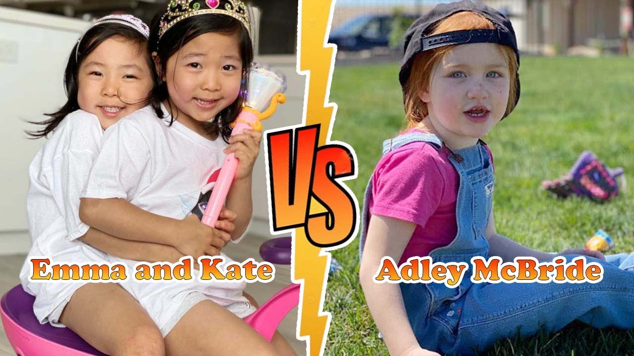 Emma and Kate (Kaji Family) Vs A for Adley Transformation 👑 New Stars ...