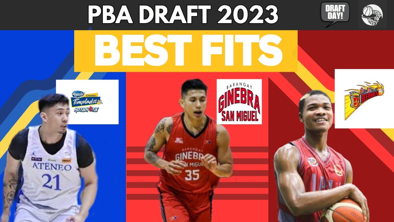 SPOTTING THE FITTEST PROSPECTS OF THE 2023 PBA DRAFT: SMC Group Edition ...