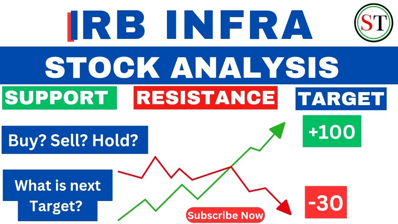 IRB INFRA Stock Analysis/IRB infra share latest news/IRB Infra share ...