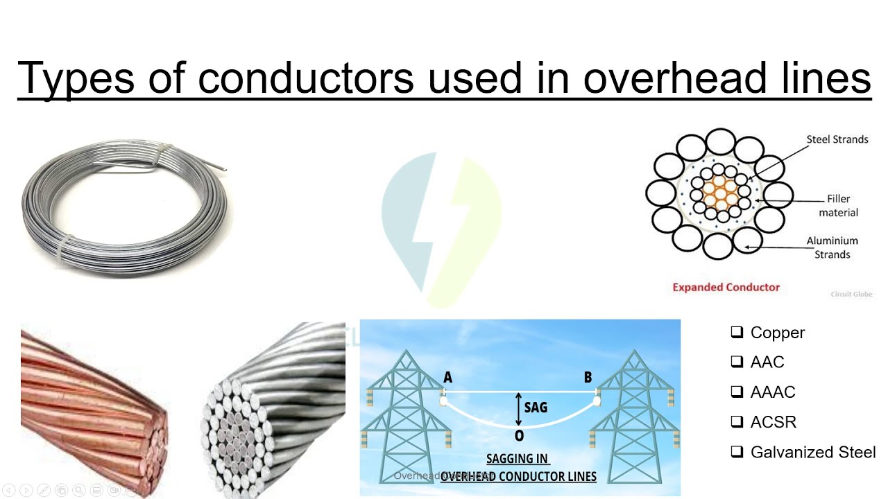 Types of conductors used in overhead line || Copper || Aluminium ...