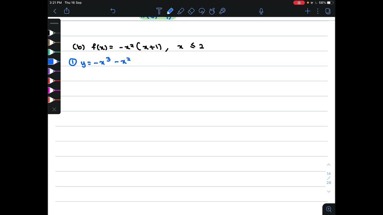 TO 5.1 Functions | Part 3: Domain and Range | Cubic Function (2) - YouTube