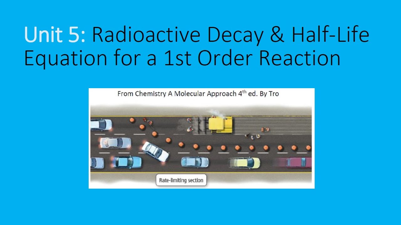 Radioactive Decay & The Half-Life Equation for a Reaction Following 1st ...