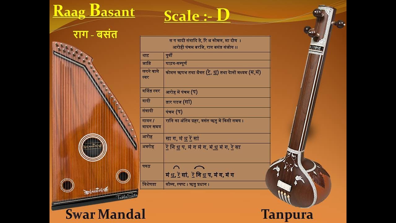 Raag Basant (राग वसंत) - Scale "D" - Tanpura with SwarMandal - YouTube
