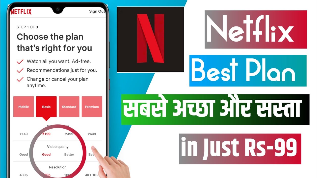 😍Netflix Best Plan For Mobile| Netflix Ka Kon Sa Subscription Lena ...