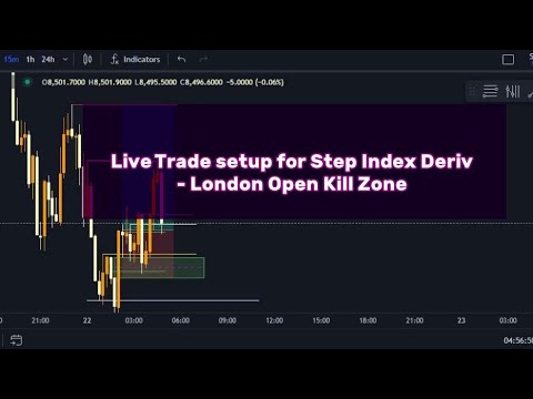London Open live Execution: Step Index Strategy with Multiple Positions ...
