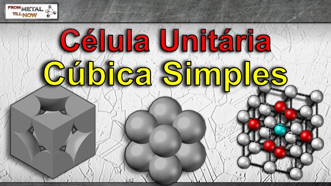 Estrutura Cúbica Simples. [Célula Unitária e suas informações] - YouTube