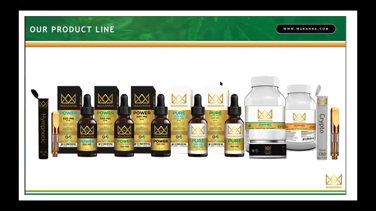 How Can CBD Assist with Fibromyalgia? | Cannabinoid Deficiency - YouTube