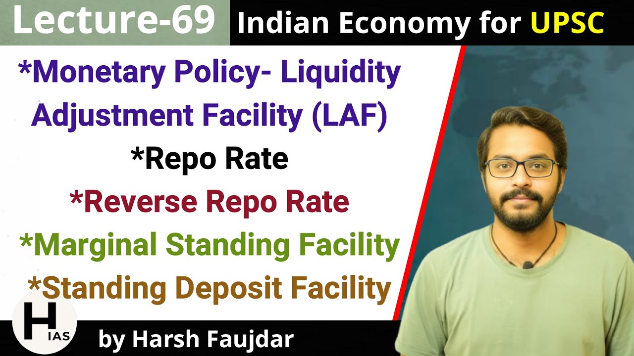 E69- Monetary Policy: Repo Rate, Reverse Repo Rate, MSF, SDF | Nitin ...