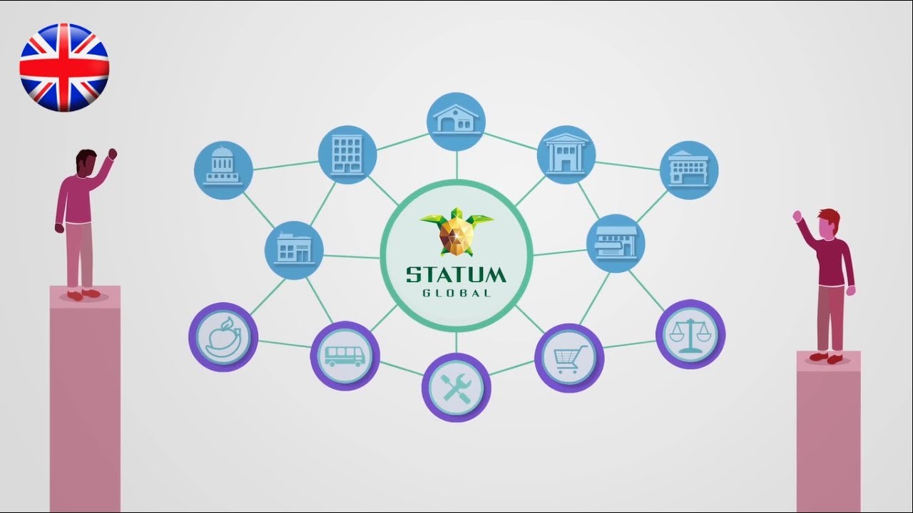 What is the Statum Global? (Eng) - YouTube