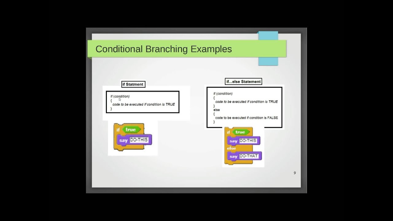 Session 3 Conditional Powerpoint - YouTube