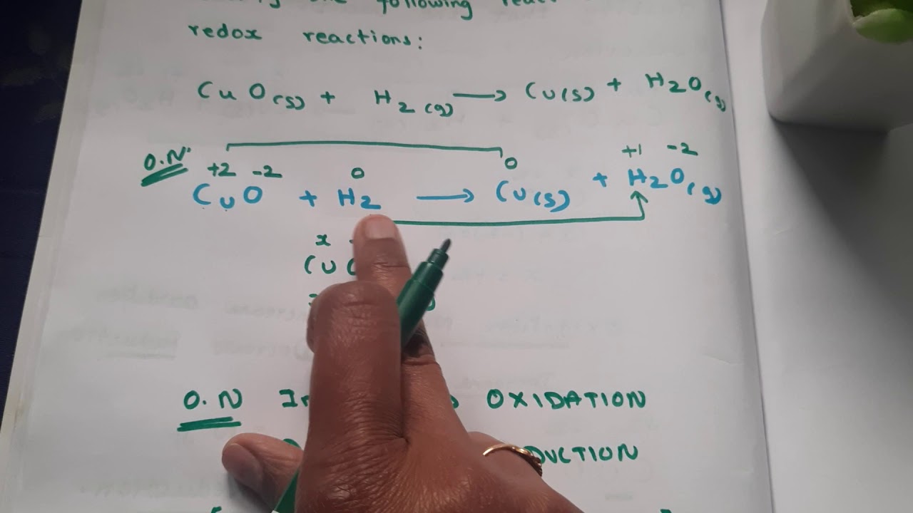 CuO+H2--CuO+H2O in redox reaction|in tamil|Class 11| ncert # ...