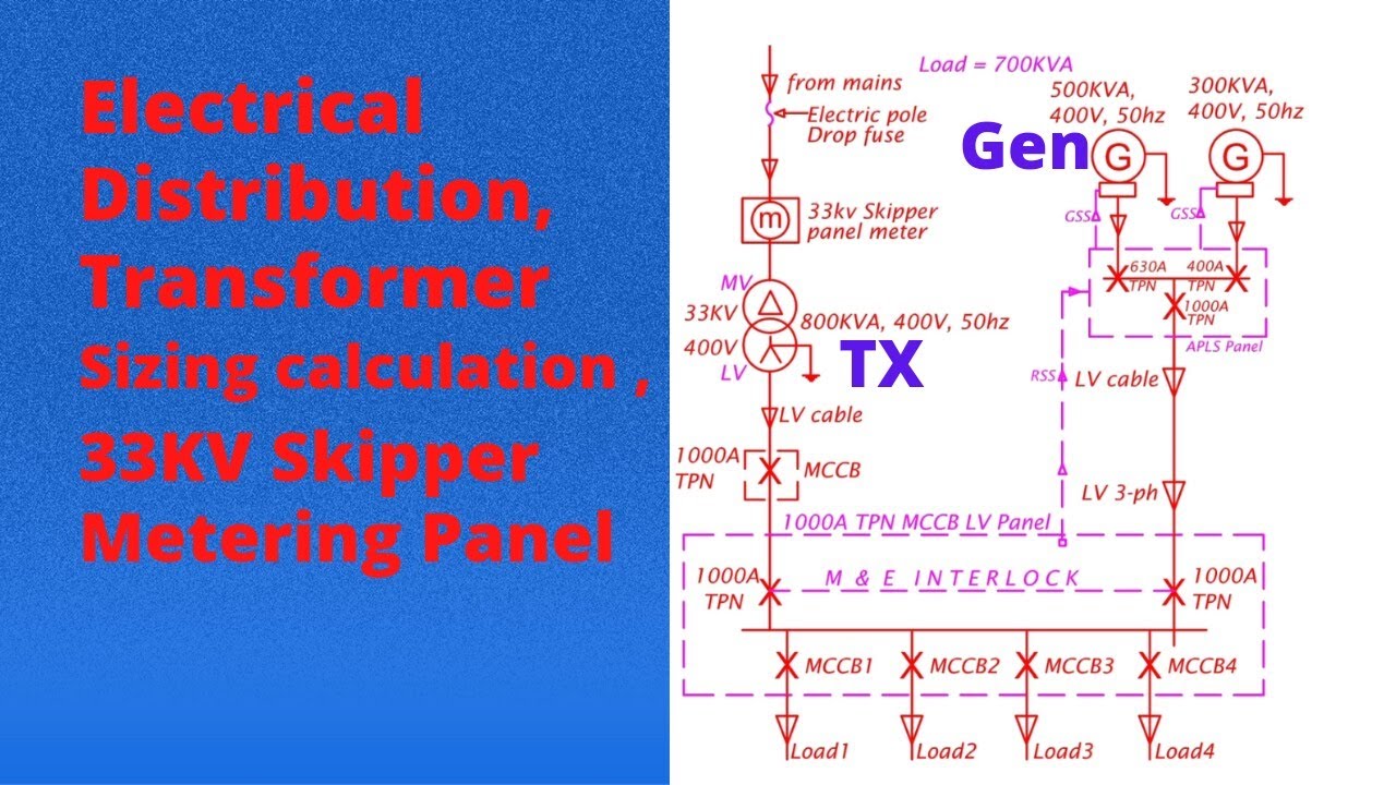 Electrical distribution, transformer sizing - YouTube