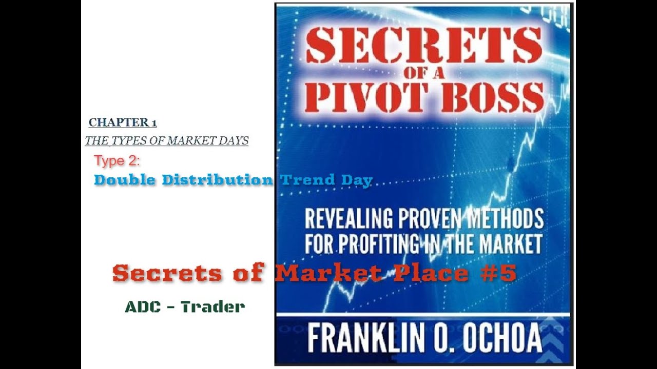 Secrets of Market Place #5 | Double Distribution Trend Day | ADC ...