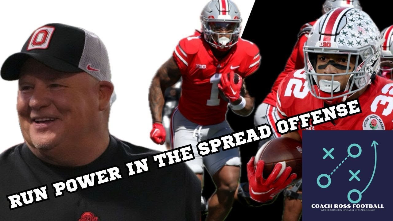 Running Power Run Scheme In The Spread Offense: Identifying and ...