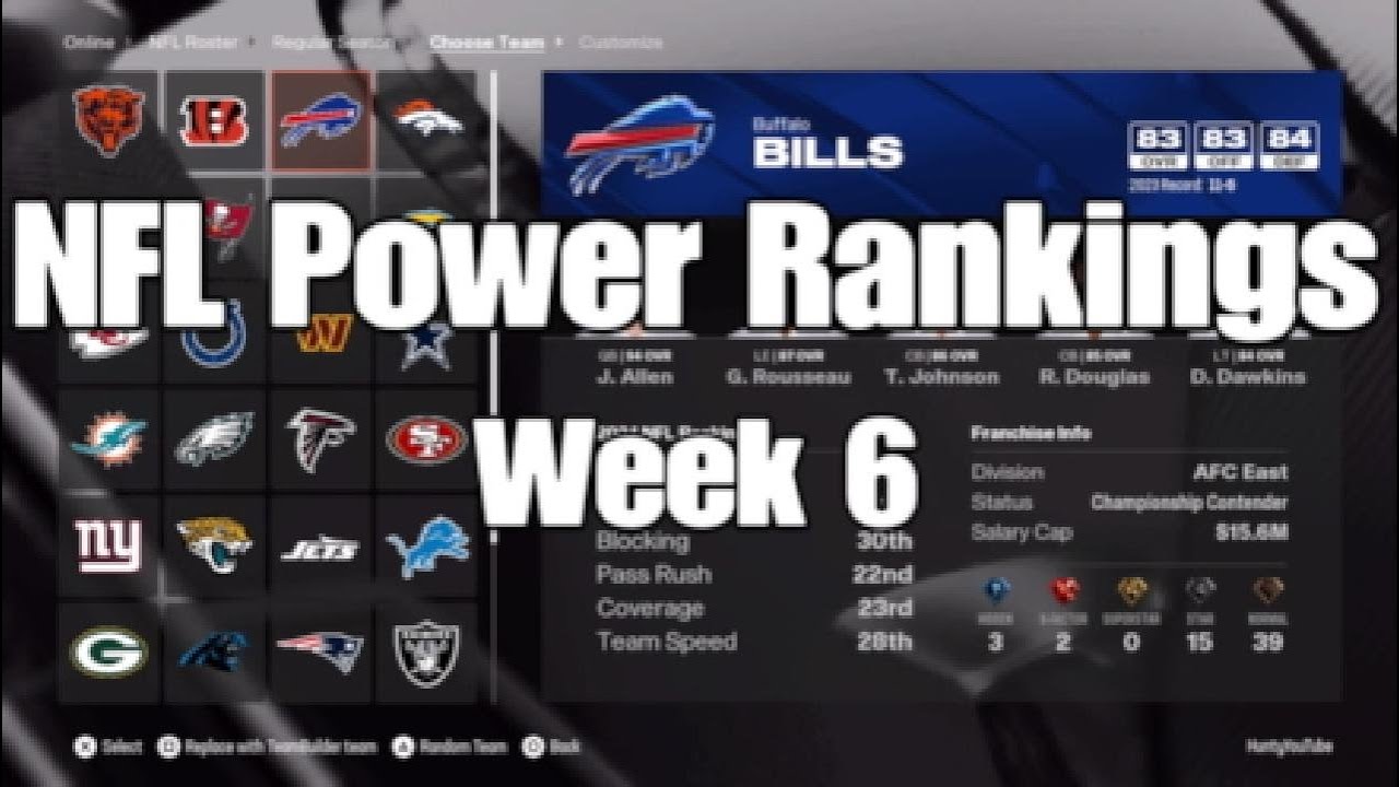 NFL Power Rankings After Week 6 - YouTube