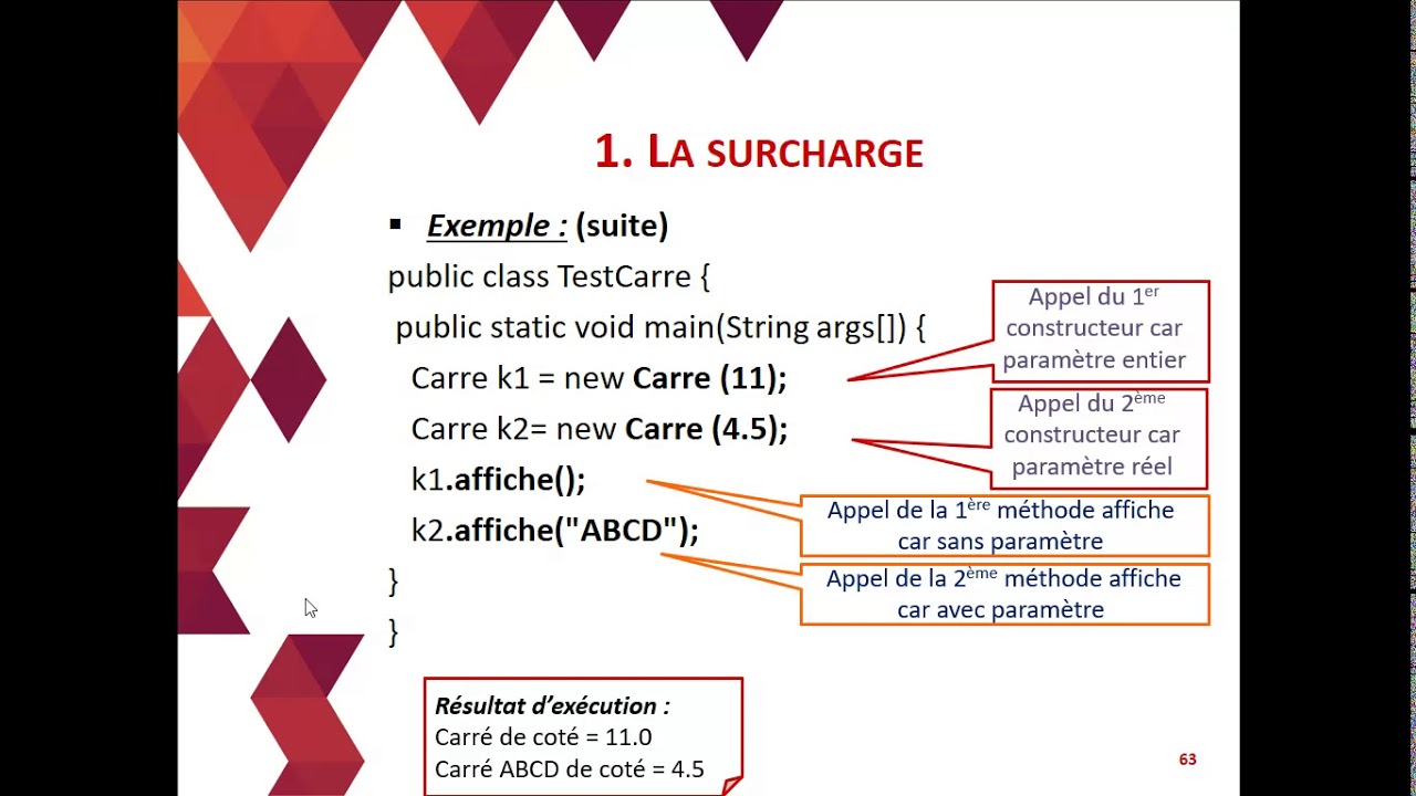 Cours POO : Chap3 - Surcharge, Héritage et Polymorphisme (Part 1) - YouTube