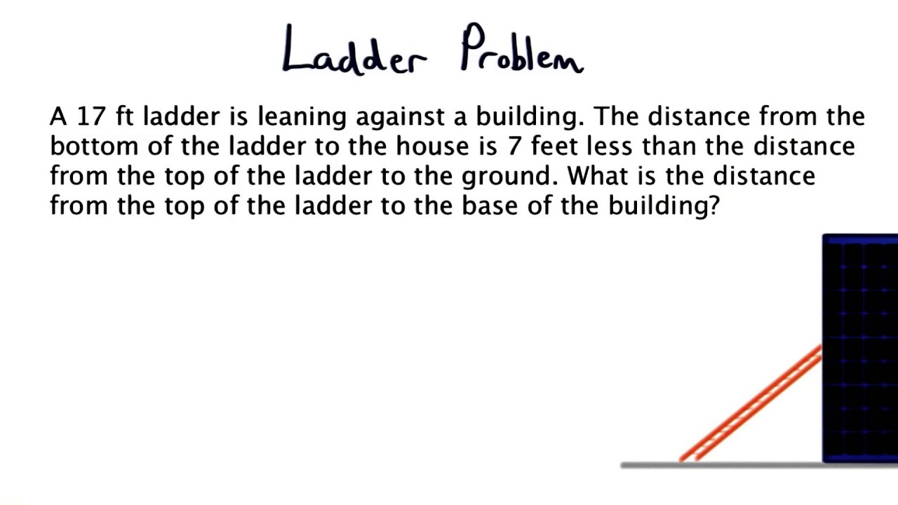 Ladder Problem Diagram - Visualizing Algebra - YouTube