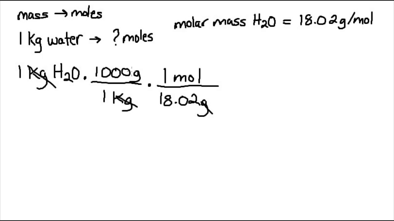 How Convert Mass Into Moles Medium YouTube how-convert-mass-into-moles-medium-youtube