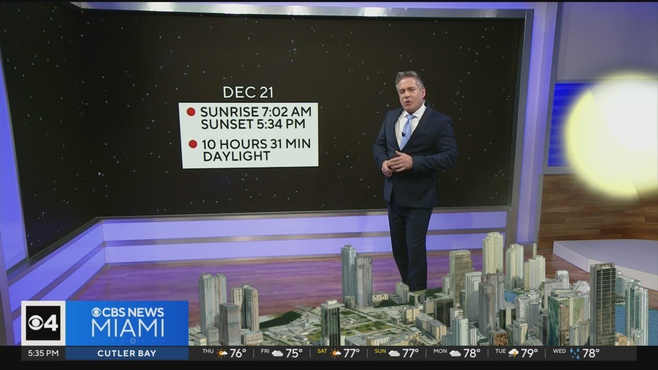 Official start to winter: Interactive explainer - YouTube